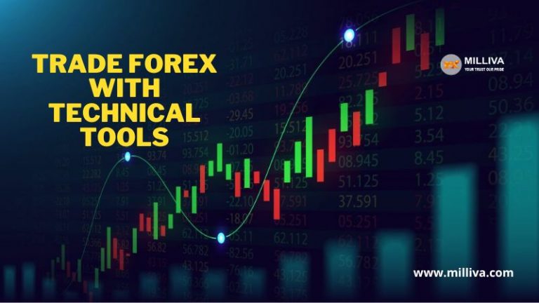 Milliva-Best Forex Brokers In the World