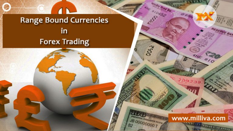 Trending and Range Bound Currencies in Forex Trading